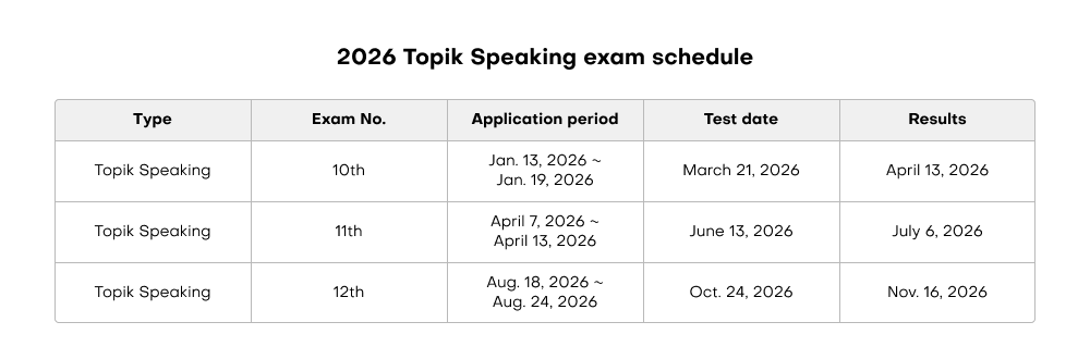 Topik exam schedules announced for 2026 | K-campus