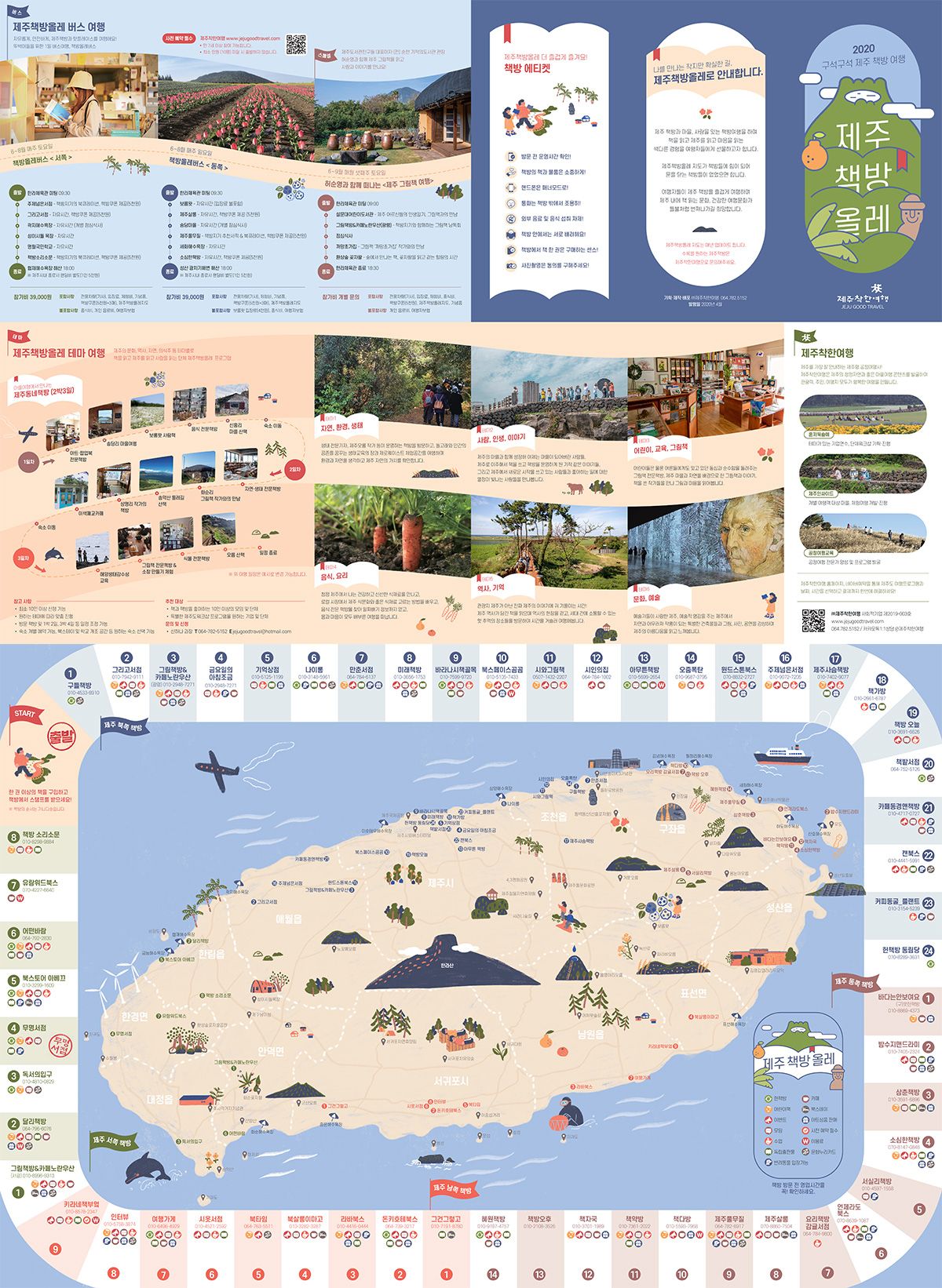 Jeju tourist attractions map 60 photos - Morilly.com